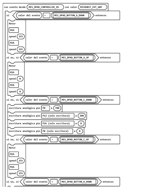 Microsoft Makecode For Micro Bit Removed Pdf
