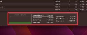 How To Check The Memory Usage On A Mac 2 Easy Ways