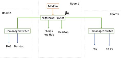 Delete All Rows From A Table With An Entity Framework Function Using C Stack Overflow