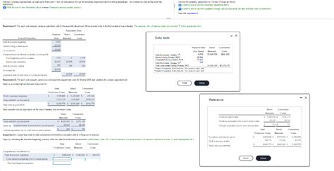 Data Table Reference