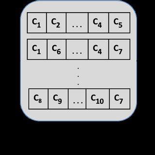 Geo Embedding Pipeline Download Scientific Diagram