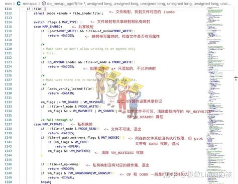 Linux Mmap系统调用 知乎