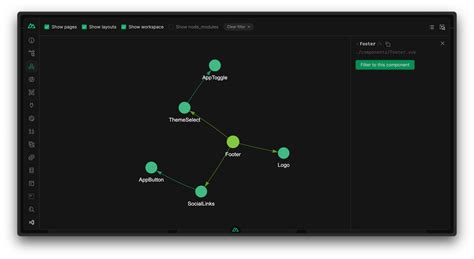 Nuxt Devtools 简介 · Nuxt 博客 Nuxt 框架