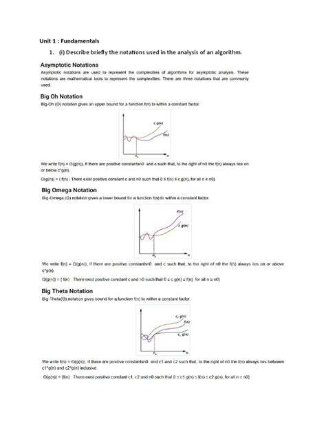 Unit 1 To 5 Qbank Ans Pdf Algorithms Computational Complexity Theory
