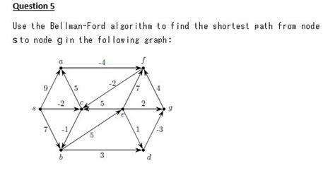 Solved Question 5use The Bellman Ford Algorithm To Find The