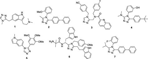 Figure 1 From Synthesis Of 1 2 4 Triazoles Employing Isocyanides Semantic Scholar