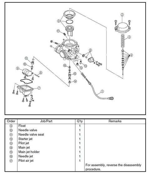 Exploring The Inner Workings Of Yamaha Grizzly 660 A Comprehensive Parts Diagram