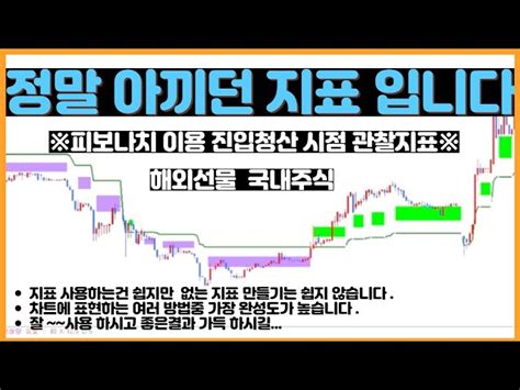 피보나치 되돌림 ㅣ파동 ㅣ눌림목 지표 ㅣ영웅문ㅣ 해외선물 ㅣ기술적 지표