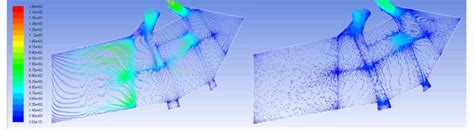 Velocity Magnitude Field Ms For 2d And 3d In The Symmetry Plane At