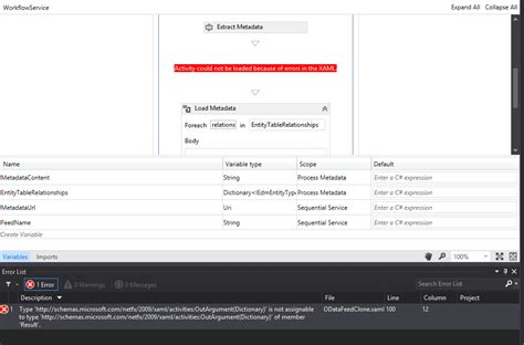 C Is This Type Assignment Error A Bug In Wcf Or Windows Workflow