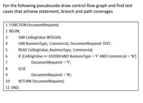 Solved For The Following Pseudocode Draw Control Flow G