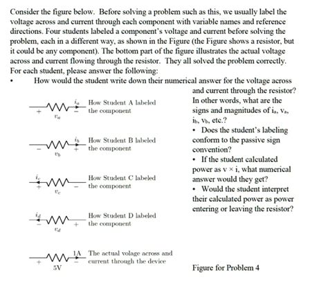Consider The Figure Below Before Solving A Problem Such As This We Usually Label The Voltage