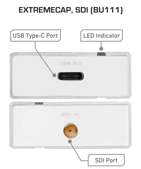 AVerMedia ExtremeCap SDI - BU111- Core Media Indonesia
