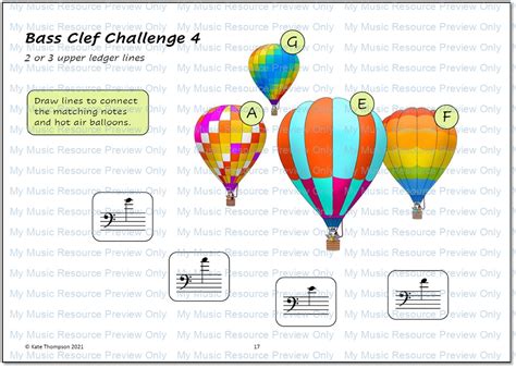Ledger Line Note Reading Treble And Bass Clef My Music Resource