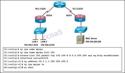Ccna Security Chapter 5 Exam Quiz