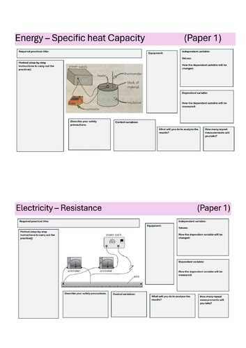 Aqa Required Practical Methods Physics Gcse Trilogy And Triple Flashcard Templates Teaching