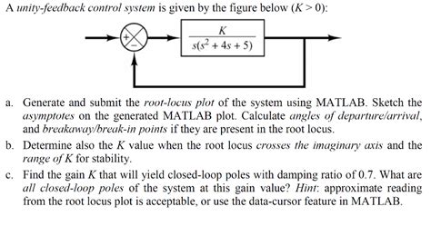 Solved A Unity Feedback Control System Is Given By The Chegg