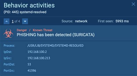 How To Analyse Real Time Linux Malware Network Traffic Soc Dfir Guide