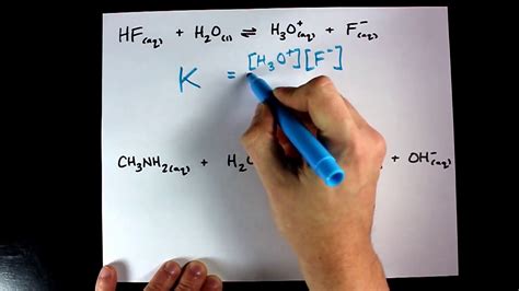 How To Calculate Keq Coolefiles