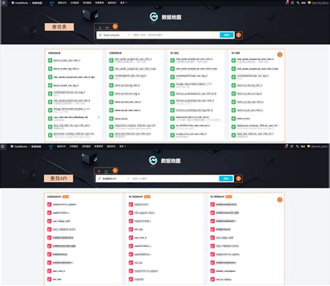 首页 大数据开发治理平台 Dataworks 阿里云