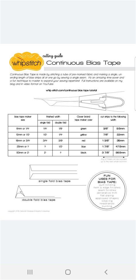 Bias Tape Cheat Sheet Bias Tape Sewing Cheating