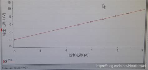 电路分析实验 01 受控电流源电路的仿真测试vccs仿真实验实验数据 Csdn博客