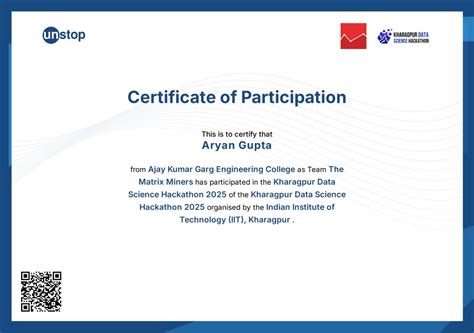 Aryan Gupta On Linkedin Datascience Hackathon Iitkharagpur Teammatrixminers Achievement…