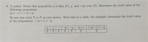 Solved 1 Point Given That Proposition P Is False Chegg Com