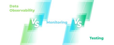 Observability Vs Monitoring Vs Testing In Data Pipelines