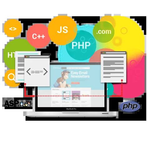Web Application Development Net Greater Technologies Llp