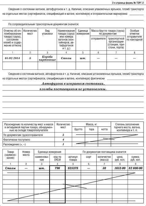 Формы и бланки