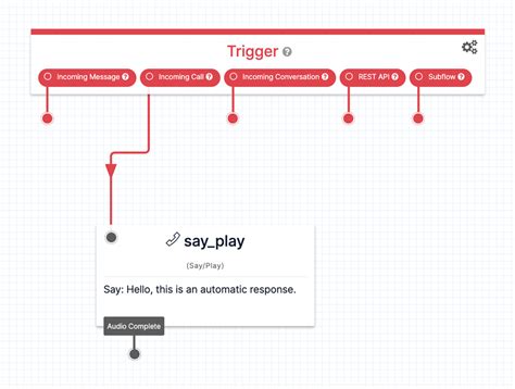 No Code Voice Quickstart Receive And Respond To Phone Calls With