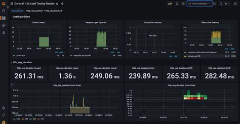 Run Playwright Automation In Github Action By Indra A Medium