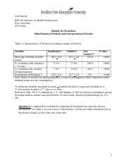 IHP 340 Module Six Worksheet 2 Docx Linh Huynh IHP 340 Statistics For Health Professionals