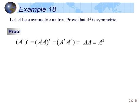 Linear Algebra Chapter Matrices Addition