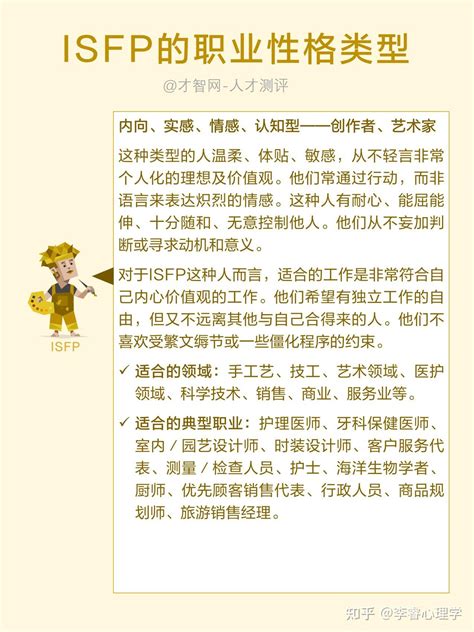 深度解析mbti的职业性格类型（ S P组） 知乎
