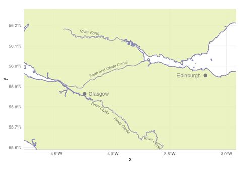 Use Curved Text In Ggplot2 • Geomtextpath
