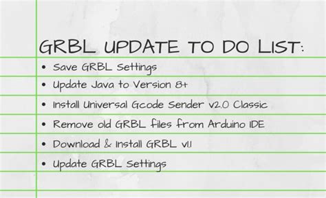GRBL Update A Simple Step By Step How To Guide GRBL Update A Simple Step By Step How To Guide