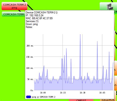 New User Question The Device And Graph Dont Match The Dude Mikrotik Community Forum