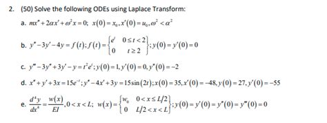 Solved 50 ﻿solve All The Following Odes Using Laplace