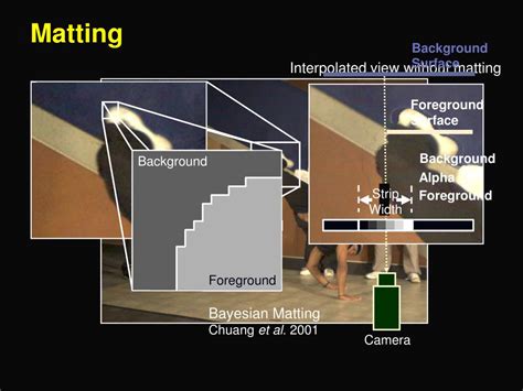 ppt image based rendering powerpoint presentation free download id