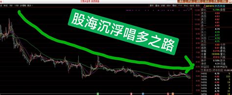互联网是有记忆的 股海老师 要不要出来解释一下 大忽悠进来继续洗财富号东方财富网