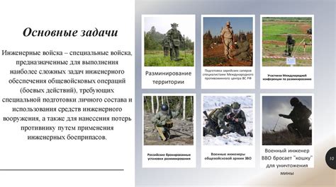 Инженерные войска Online Presentation