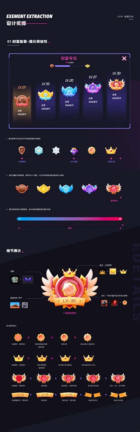 请登录并验证邮箱后查看原图 花瓣网