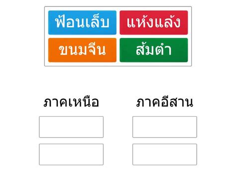 อาหาร 4 ภาค Group Sort