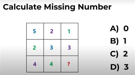 calculate missing number