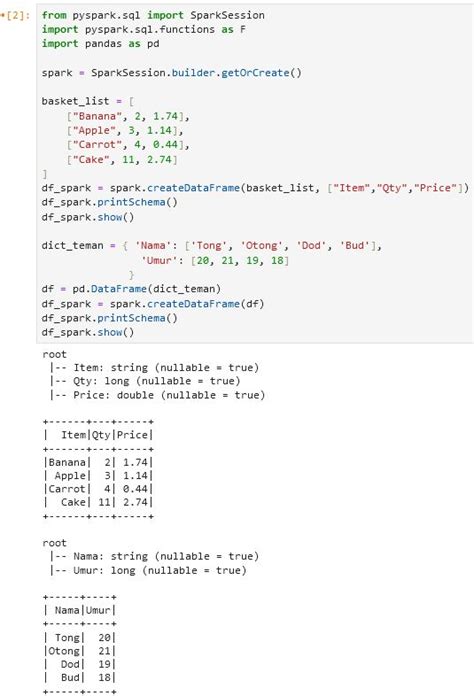 Creating Spark Dataframe Example Below Is Using List Of List And From