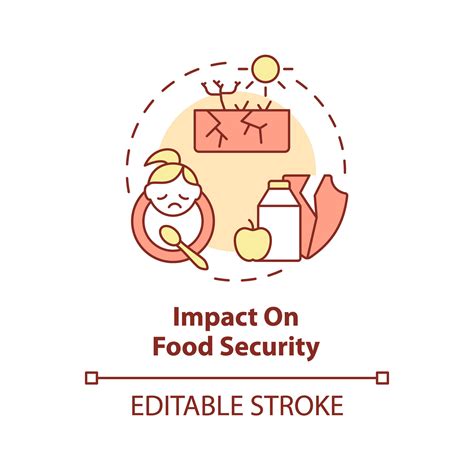 Editable Impact On Food Security Icon Representing Heatflation Concept Isolated Vector Global