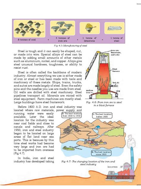 NCERT Book Class Social Science Geography Chapter Agriculture AglaSem Schools