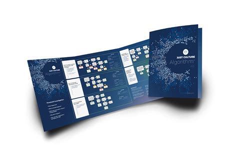 JCAT Software Printed Algorithm V4 0 The Just Culture Company